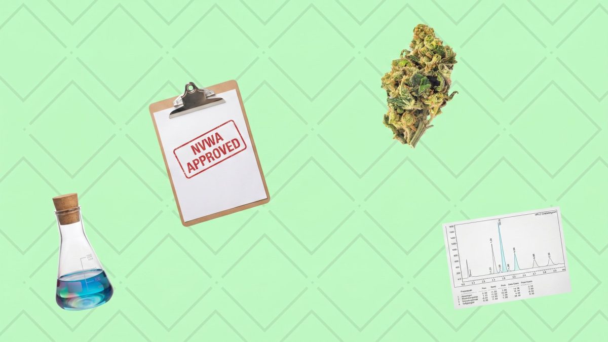 NVWA Cannabis Quality Testing Requirements 2026 | GrowerIQ